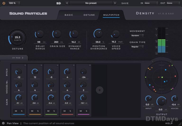 Sound Particles Densityのレビュー