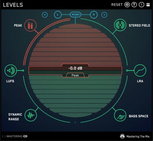 Mastering The Mix LEVELSのレビュー
