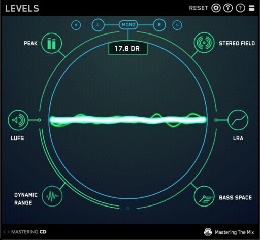 Mastering The Mix LEVELSのレビュー